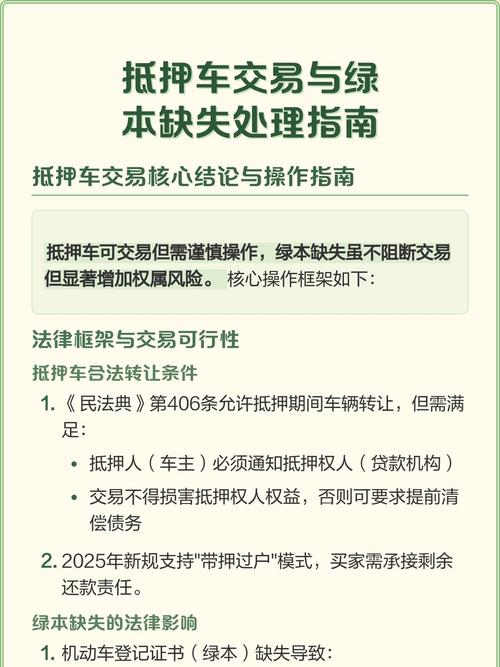 2026年抵押车新规图标