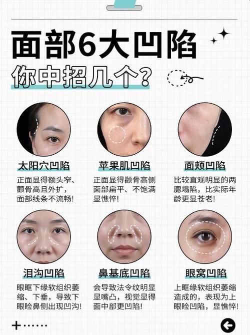 怎么填补脸上的坑图标