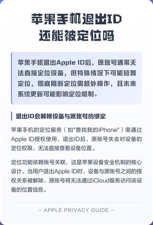 苹果手机没有ID可以定位吗