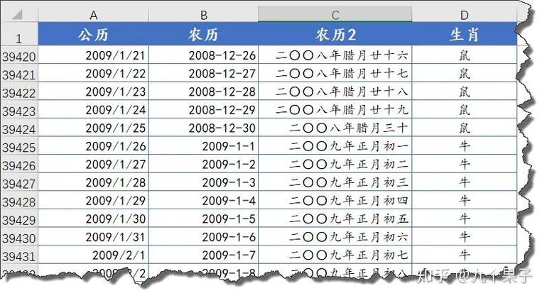 表格筛选出生日期范围怎么弄图标