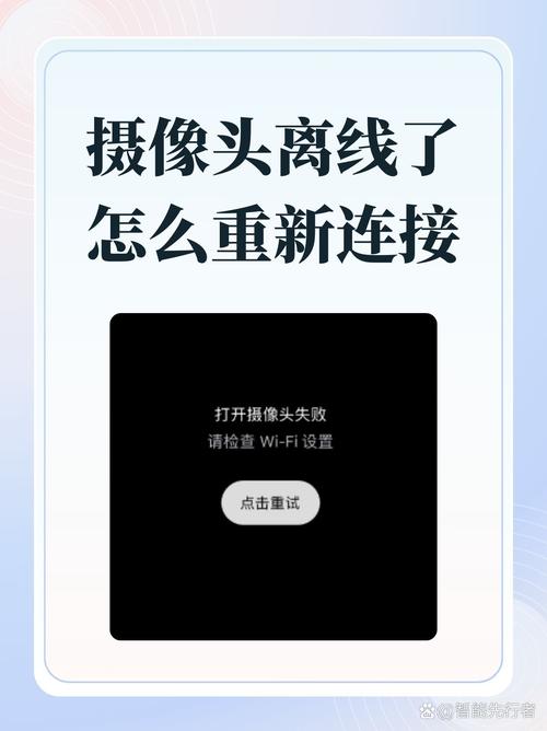 无线监控摄像头离线了怎么办图标