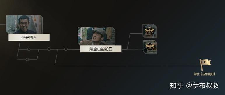 怎么过冯一贤这一关图标