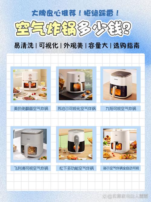 空气炸锅价格缩略图