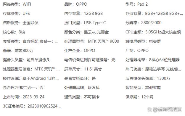 oppo平板电脑价格多少图标