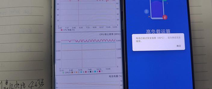 红米手机看了一会儿就发热怎么办图标