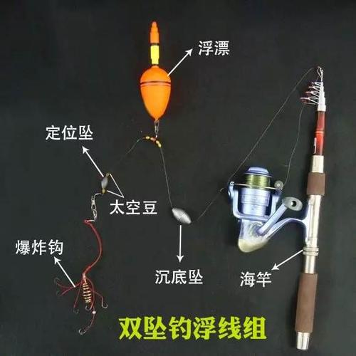 远投钓鲢鳙用什么线截图