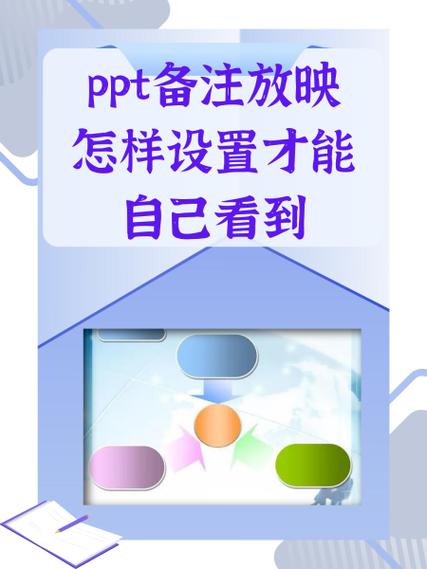 ppt备注放映怎样设置才能自己看到图标