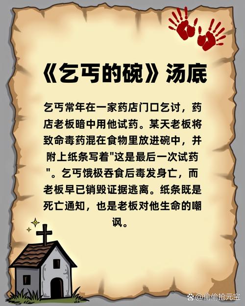 乞丐模拟器乞丐王攻略图标