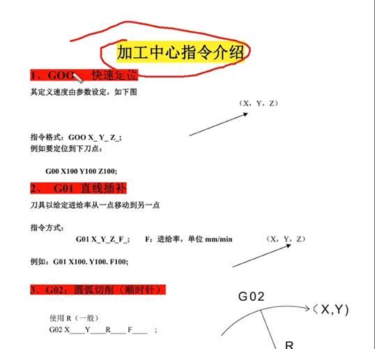 数控暂停指令怎么编程图标