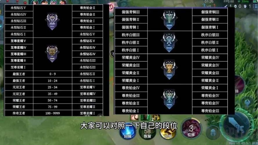 王者荣耀S32赛季更新内容图标