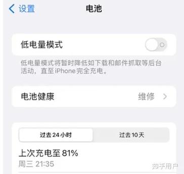 快充手机充一夜电有损害吗图标