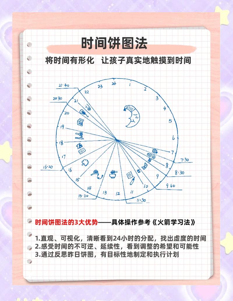 苹果手机的闹钟会响多久图标