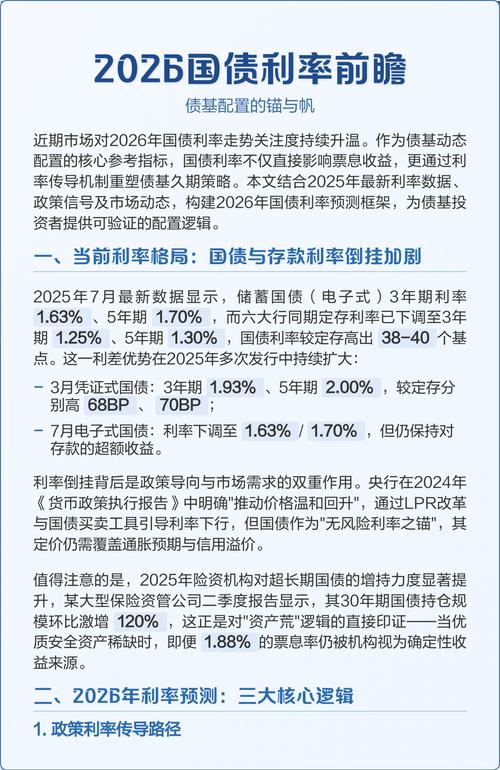 2026年国债怎么购买在哪里买图标