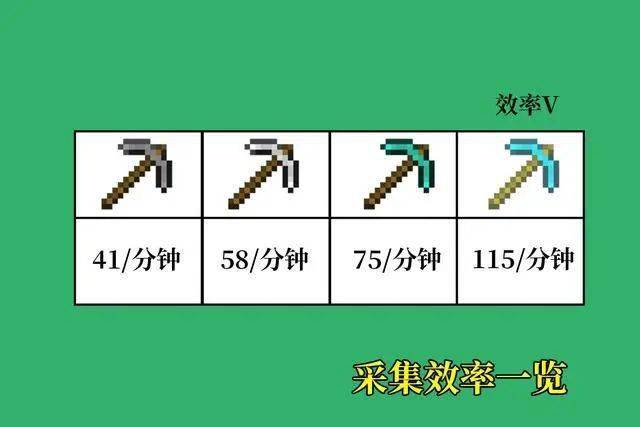 我的世界红石刷石器图标