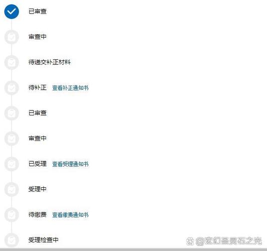 小说版权怎么申请图标