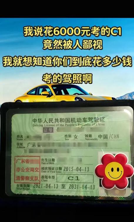 c1驾照学费多少钱图标
