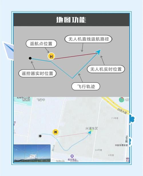 碧蓝航线手机自动脚本图标