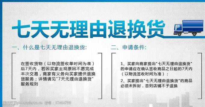 华为7天无理由退货规则图标