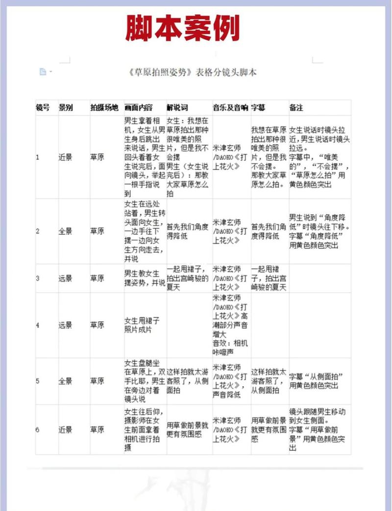 gg修改器内置脚本教程图标
