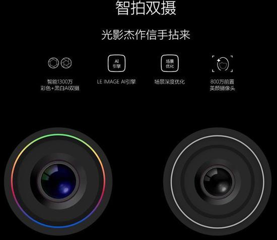 后置2个摄像头怎么切换图标
