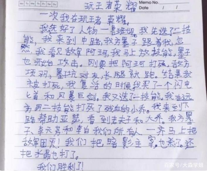写打王者荣耀的作文图标