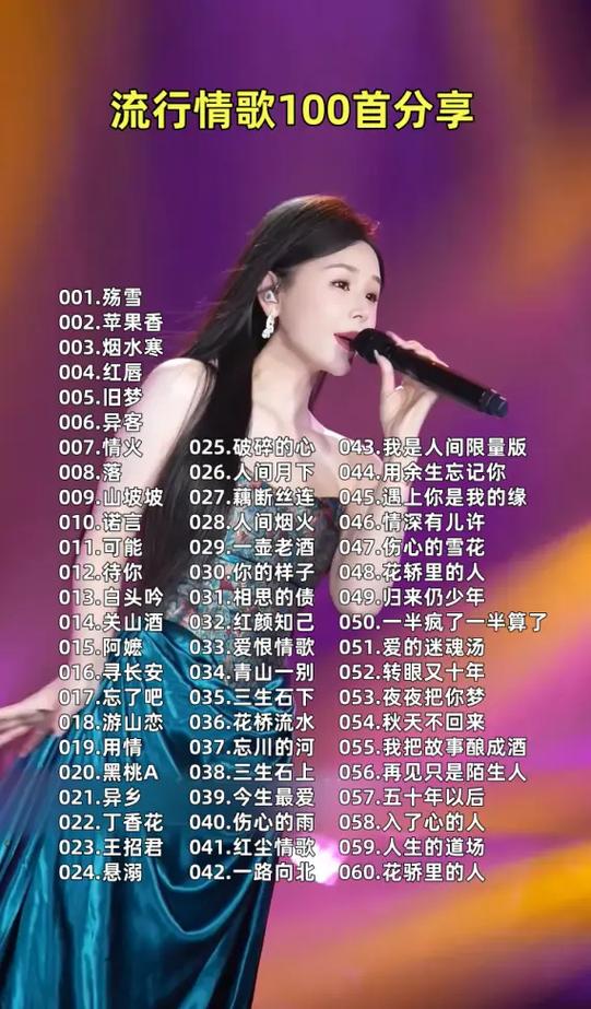 十大网红歌曲图标