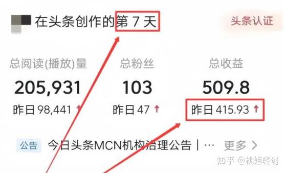 手机口是什么赚钱路子图标