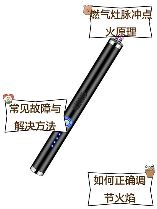 脉冲点火器多少钱一个图标
