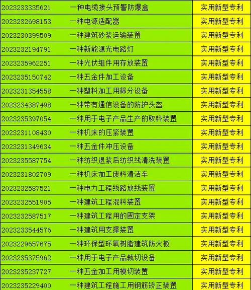 实用新型专利转让价格一览表图标