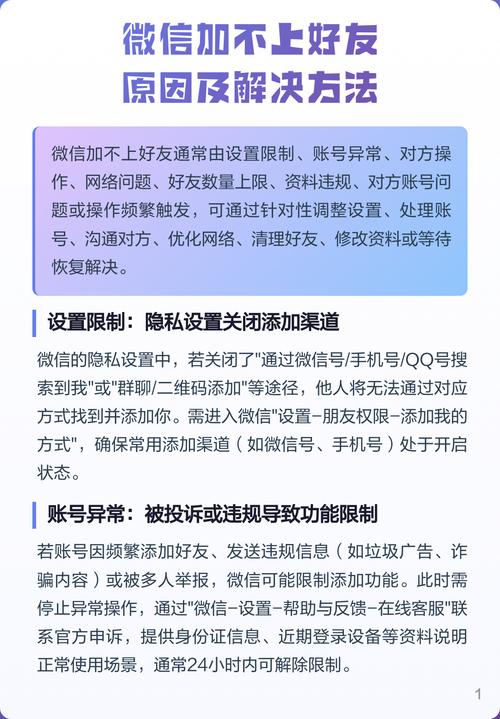 cf邀请好友失败的原因及解决方法图标