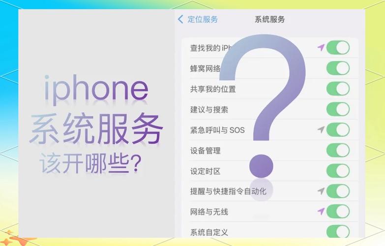 iphone系统服务图标