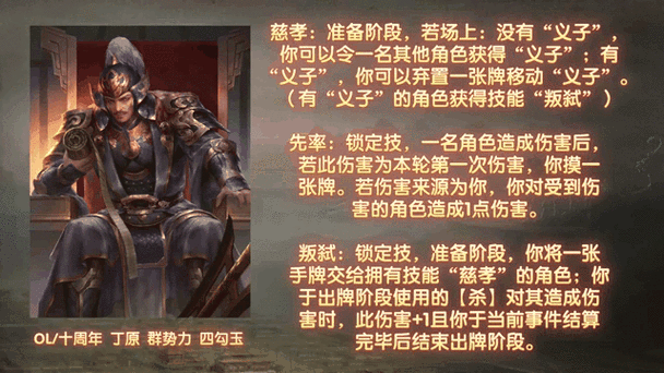 三国杀武将经验每日上限图标