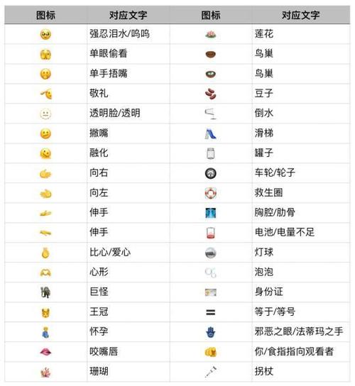 特殊符号大全app截图