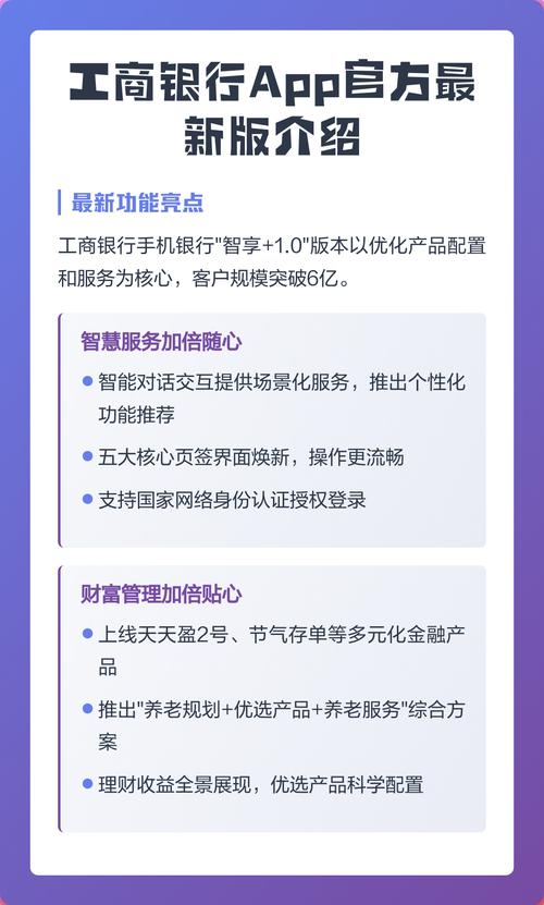 中国工商银行app下载最新版图标