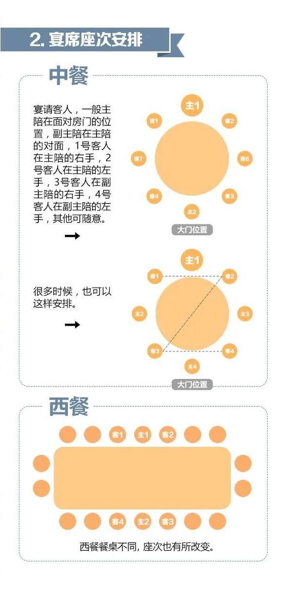 领导排位顺序图图标