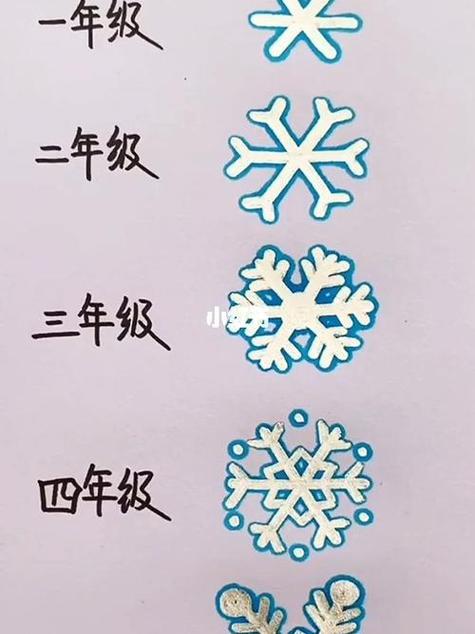 幼儿简笔画雪花图片
