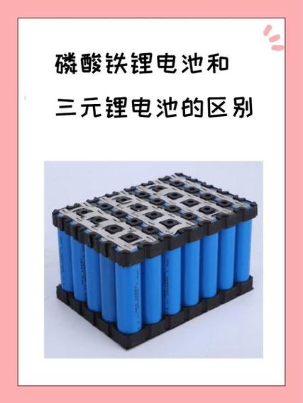 磷酸铁锂电池和三元锂电池图标