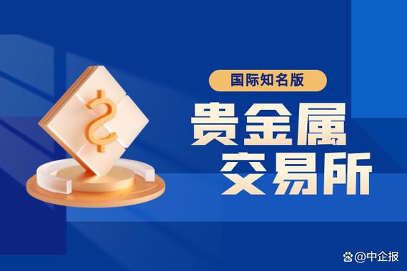 中国十大交易所app下载截图