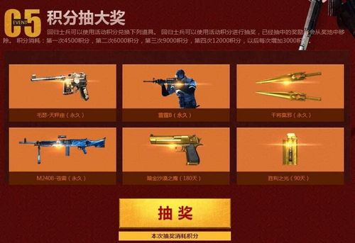 cf老兵回归伯爵礼包图标