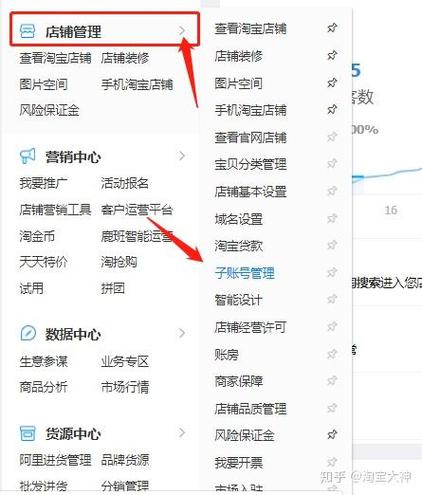 淘宝子账号权限怎么设置图标