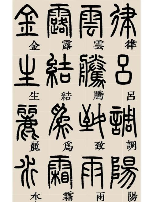 篆体字转换成现代体图标