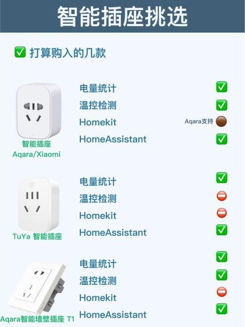 森森智能插座使用说明图标