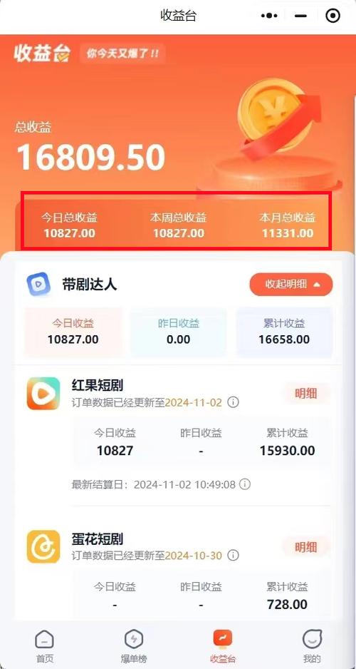 拍短视频能赚多少钱一个月图标