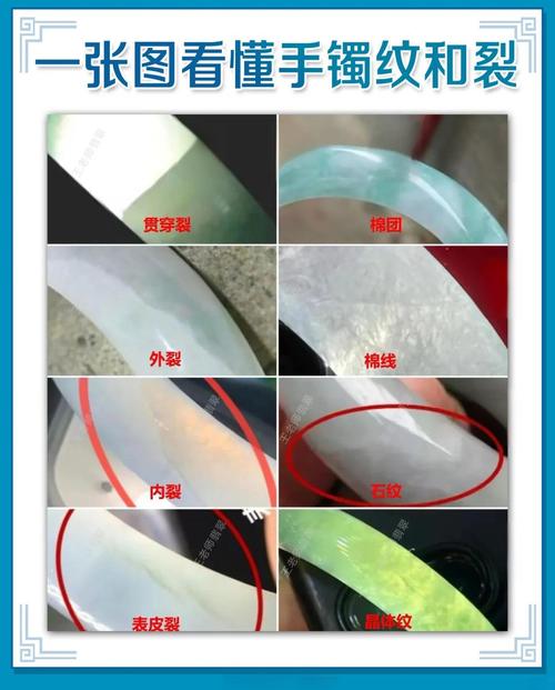 玉手镯生长纹跟裂痕的区别图标