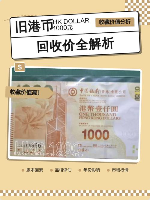 旧港币1000元回收价格表图标
