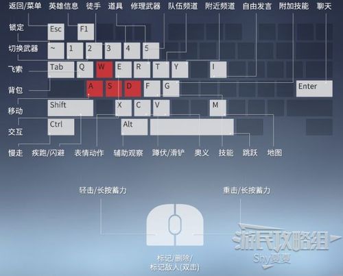 永劫无间的无间模式是什么图标