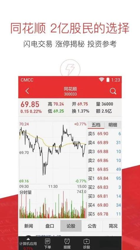 同花顺支持鸿蒙系统吗图标