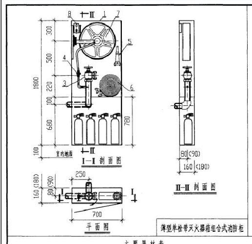 消防箱规格型号及尺寸图标