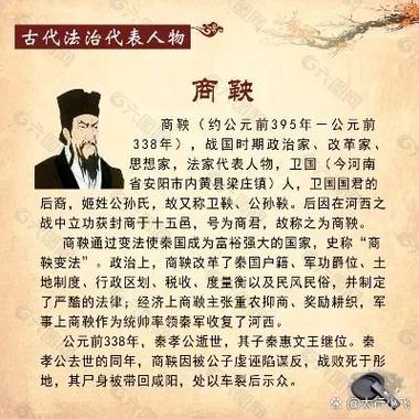 商鞅墓是谁夷为平地图标