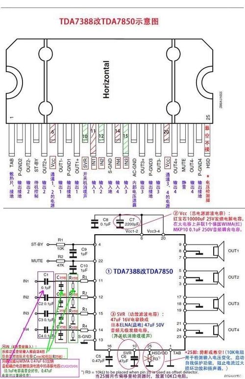 TDA7850和7851哪个更值得买图标
